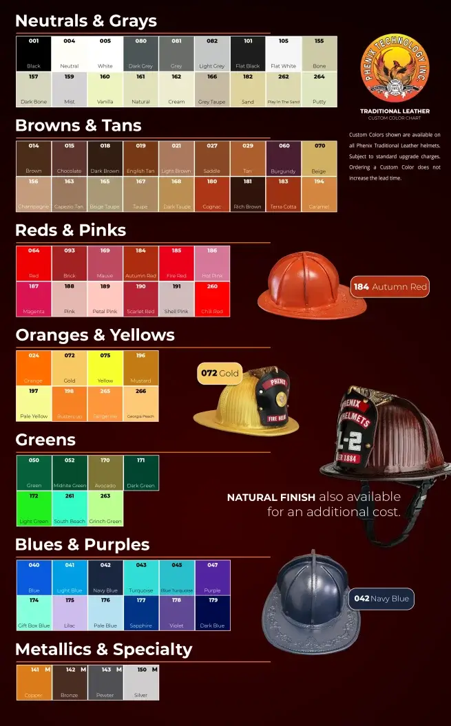 Phenix Custom Leather Firefighter Helmet - Axe and Awl Leatherworks